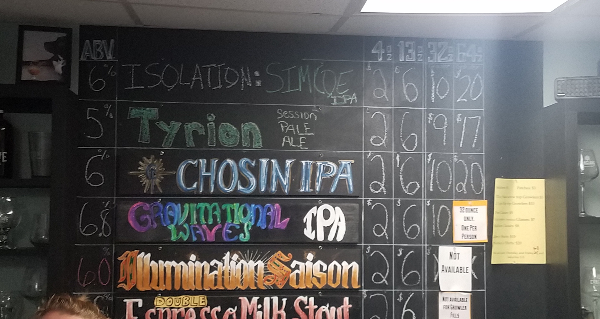 Draught Diversions: Conclave Brewing (Flemington, NJ) – The Tap Takeover